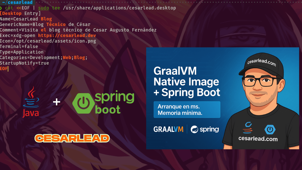 Imágenes Nativas con GraalVM y Spring Boot: El Siguiente Nivel de Optimización para Java